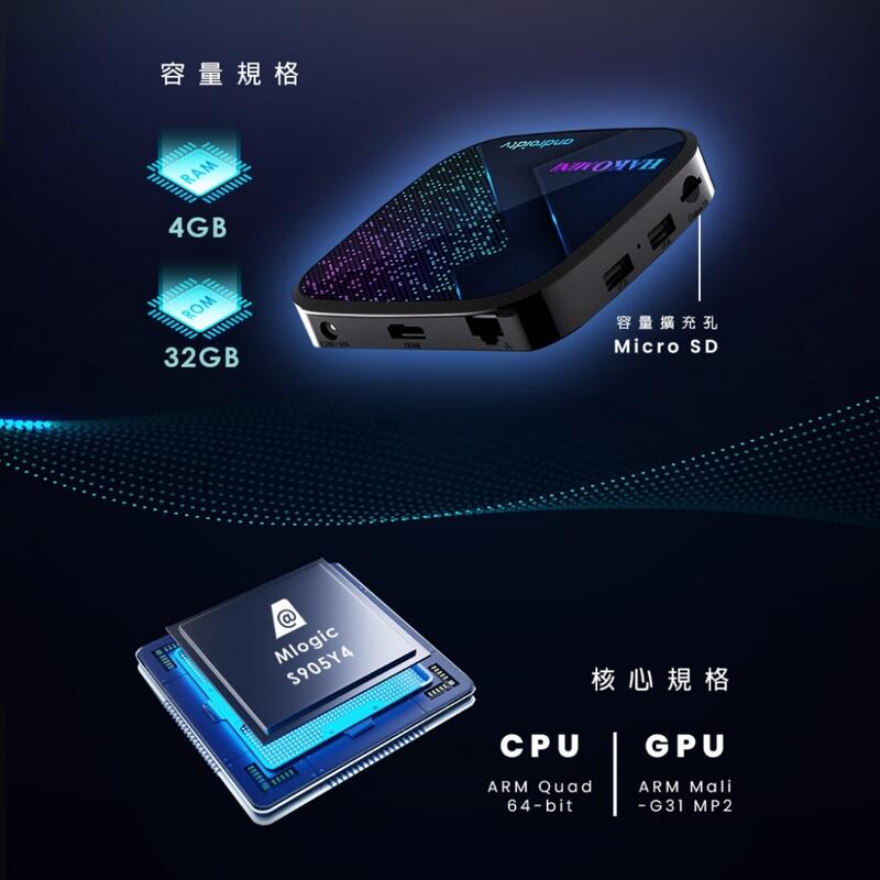 Hako mini pro 品牌旗艦店 15天試用 完美結合安博與小米 媲美安博易播普視小雲盒子夢想盒子小米盒子 | 露天市集 | 全台最大的 ...