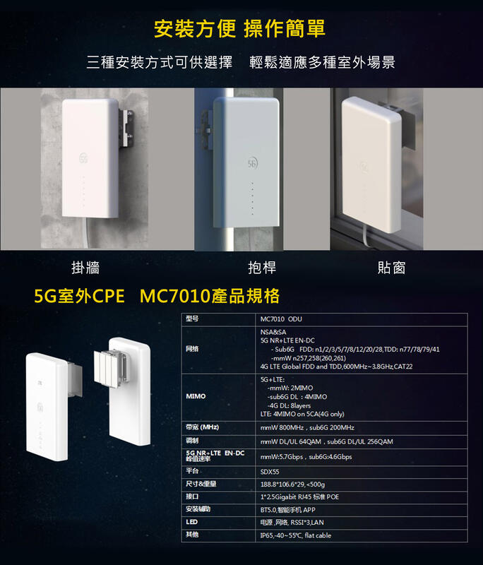 全頻5G戶外室外機-中興ZTE MC7010 4G/5G SIM LTE WIFI分享器無線網卡路由器 IP65級防水塵 | 露天市集 | 全 ...