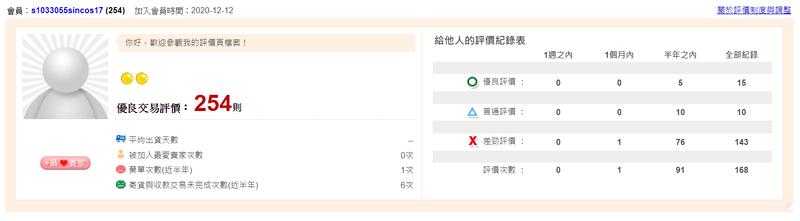 s1033055sincos17是超雷買家 請各位注意! 搜 VJMP-JP250 魔法卡死者蘇生 (金亮) 請勿下標! | 露天市集 | 全台最大的網路購物市集