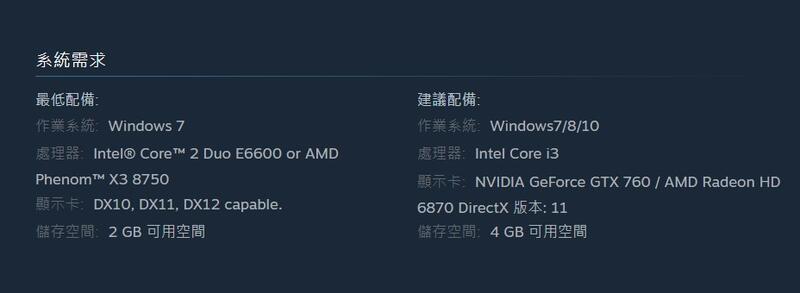 PC版 爽爽玩 小黃油 STEAM 絕望與榮光的戰場DX Glory & Miserable Survivors DX | 露天市集 | 全台 ...