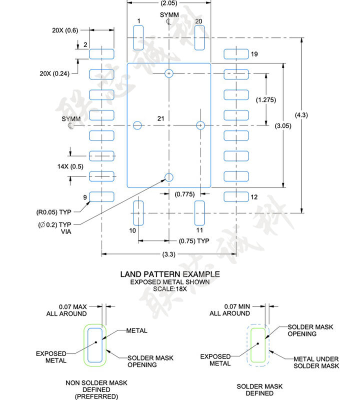球球國際購 門驅動器IC UCC21520DWR 貼片SOIC-16 進口 UCC21520量大優惠 露天拍賣 | 露天市集 | 全台最大的 ...