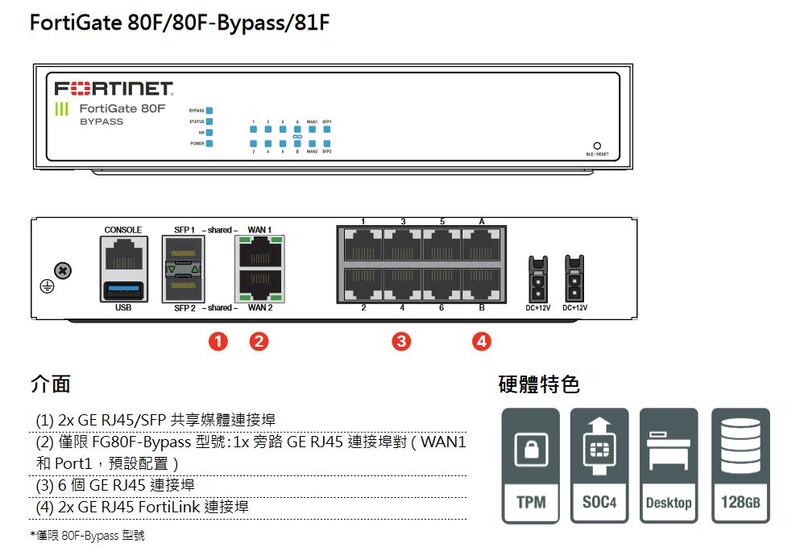 全新 代理商 公司貨 Fortinet Fortigate FG-81F FG-80F BDL 防火牆 含UTM一年 | 露天市集 | 全台最 ...