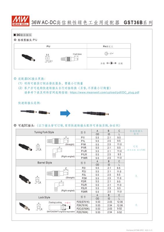 【保固附發票】MW明緯 36W 變壓器 GST36B12 12V 24 24V 適配器 LED 馬達 監視器 驅動器 | 露天市集 | 全台最 ...