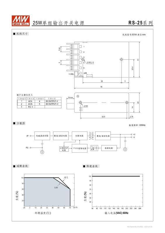 【保固附發票】MW明緯25W工業電源 RS-25-3 3.3V 15 15V 48 48V 變壓器 監視器 LED驅動器 | 露天市集 | 全 ...
