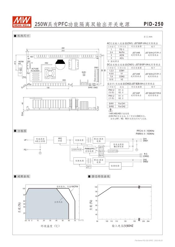 【保固附發票】MW明緯 250W PCB隔離雙輸出電源 PID-250A 250B 250C 250D 變壓器 模組 | 露天市集 | 全台最 ...