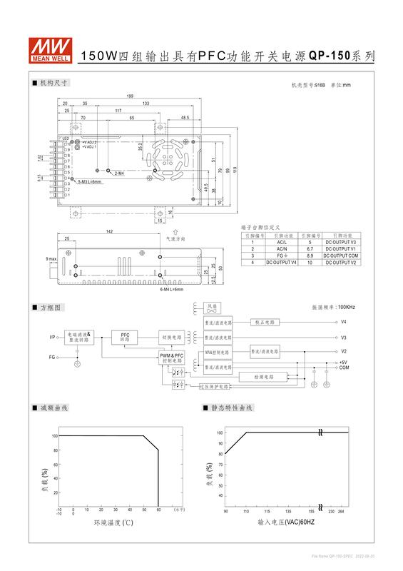 【保固附發票】MW明緯 150W 直流四輸出電源 QP-150系列 3.3V ±5V ±12V ±15V 24V | 露天市集 | 全台最大的網路購物市集