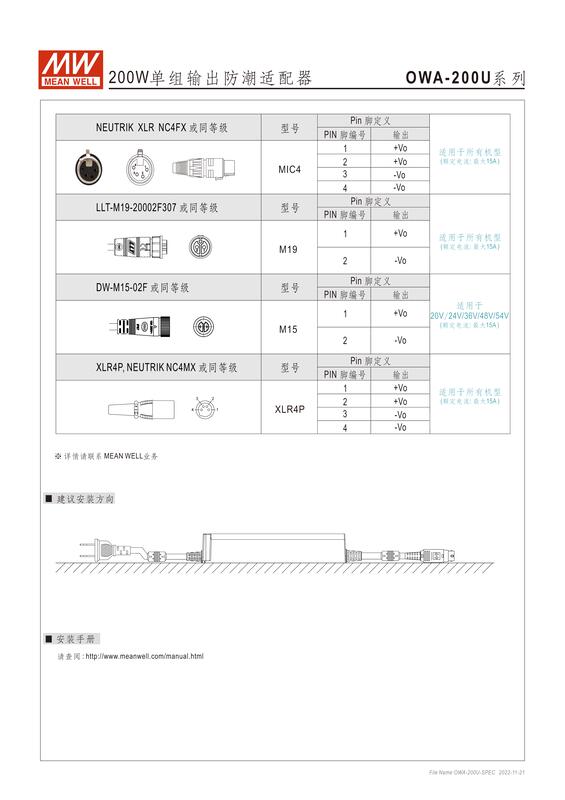 【保固附發票】MW明緯 200W 防潮型適配器 OWA-200U-12 12V 24 24V LED 馬達 變壓器 電源 | 露天市集 | 全 ...