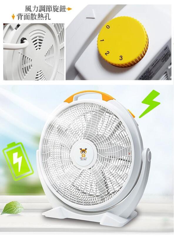 「家電王」臺灣 LAPOLO 20吋循環風扇 SK-50B，安靜型 大風量 可調角度 手提，電風扇 循環扇 電扇 涼風扇 | 露天市集 | 全 ...