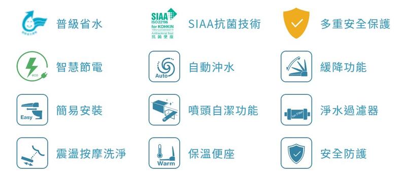 〖Caesar 凱撒衛浴〗凱撒御洗數位馬桶 CA1383-30CM E.FANCY 瞬熱式 無線遙控 暖風調節【鋐欣】 | 露天市集 | 全台最大的網路購物市集