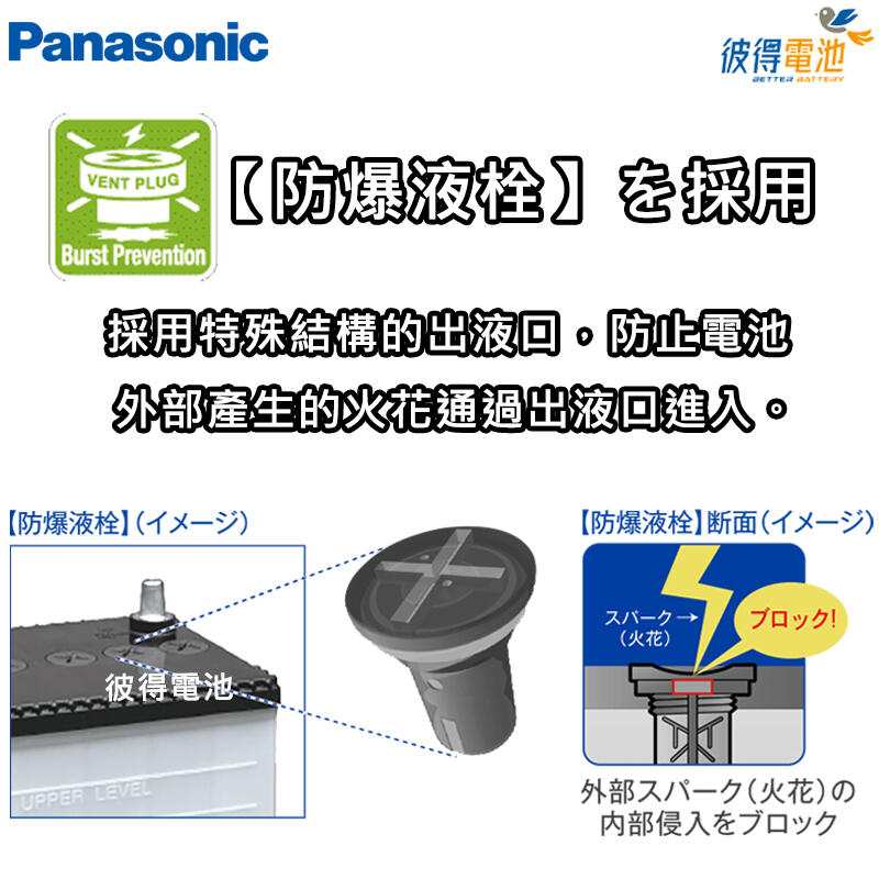 【彼得電池】國際牌Panasonic 80D23L 80D23R 免保養鈣合金汽車電瓶 OUTLANDER、SAVRIN | 露天市集 | 全 ...