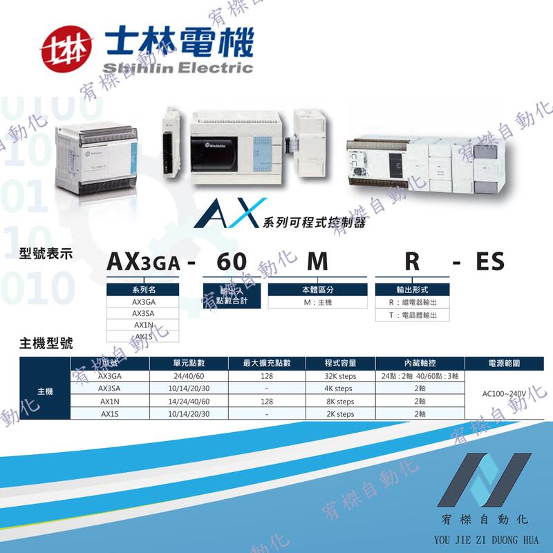 士林電機 PLC AX1N列系AX2N系列 AX1N-14MR-ES/AX2N-32MR-ES | 露天市集 | 全台最大的網路購物市集