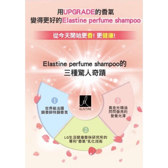 【現貨】韓國 伊絲婷 Elastine 奢華香水洗髮精 /潤髮乳 大馬士革玫瑰/永恆珍愛/甜蜜愛戀 ES 600ml | 露天市集 | 全台最大的網路購物市集