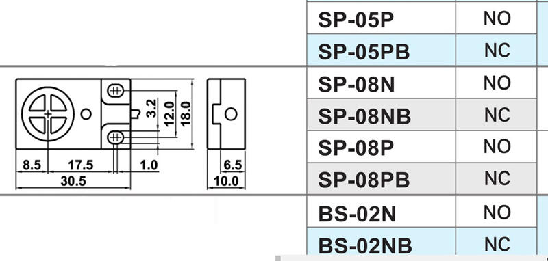Fotek 近接感應器 近接開關 SP-08N 8mm 垂直型 扁型 Proximity Sensor Vertical | 露天市集 | 全 ...