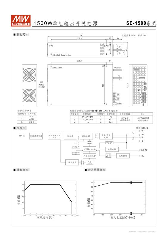全新 明緯原裝公司貨 [SE-1500-5] MW MEANWELL 驅動器 變壓器 含稅 開發票 | 露天市集 | 全台最大的網路購物市集