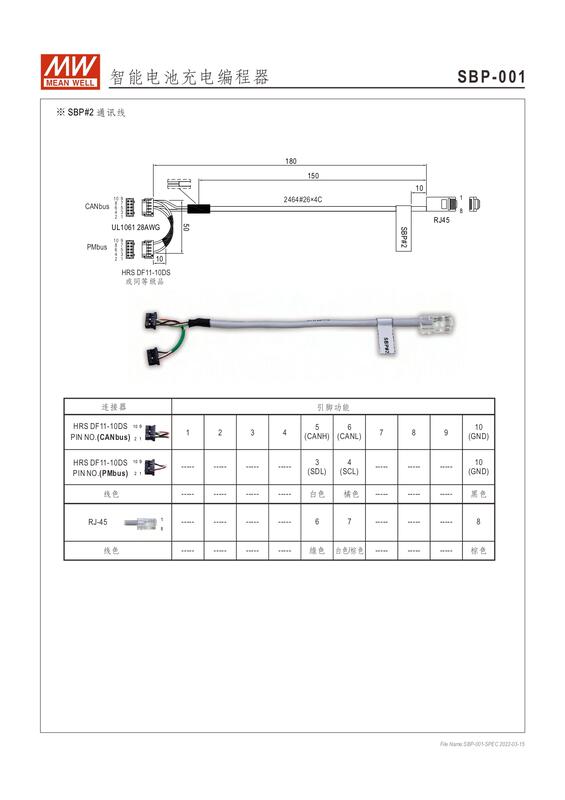 全新 明緯 MW SBP-001 智能電池充電編程器 | 露天市集 | 全台最大的網路購物市集