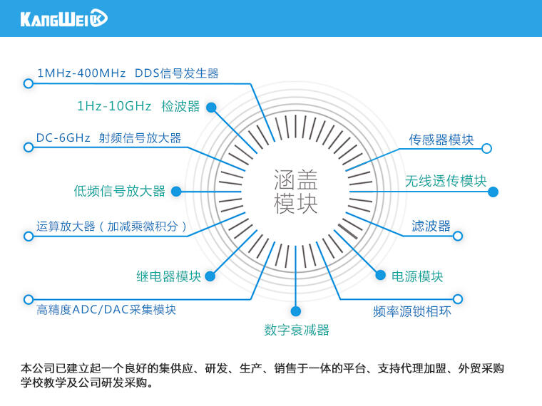 AD588電壓基準 正負5V 10V DAC電壓基準源 電表校正 高精度基準源 | 露天市集 | 全台最大的網路購物市集