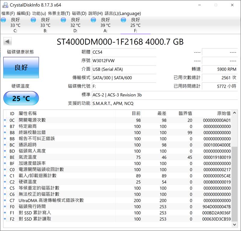 Seagate 4TB ST4000DM000 (4T /4TB HDD硬碟)(5772HR)[A06] | 露天市集 | 全台最大的網路購物市集