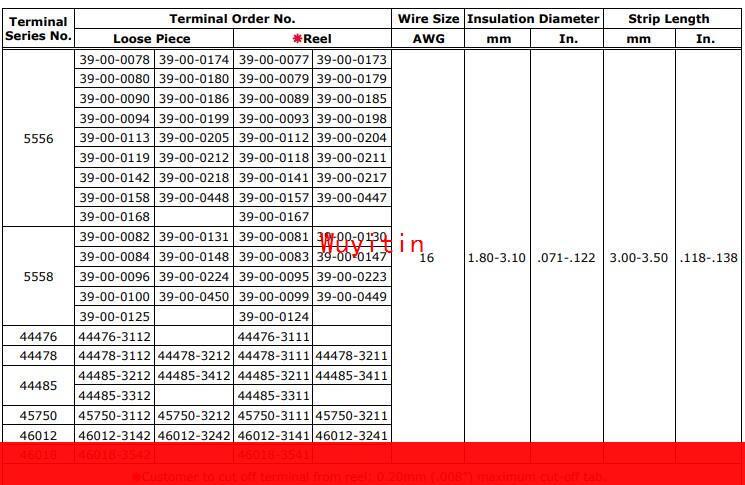 【限時下殺】MOLEX壓線鉗壓接工具2002182200 MINI-FIT JR 16AWG 200218-2200[小 | 露天市集 | 全 ...