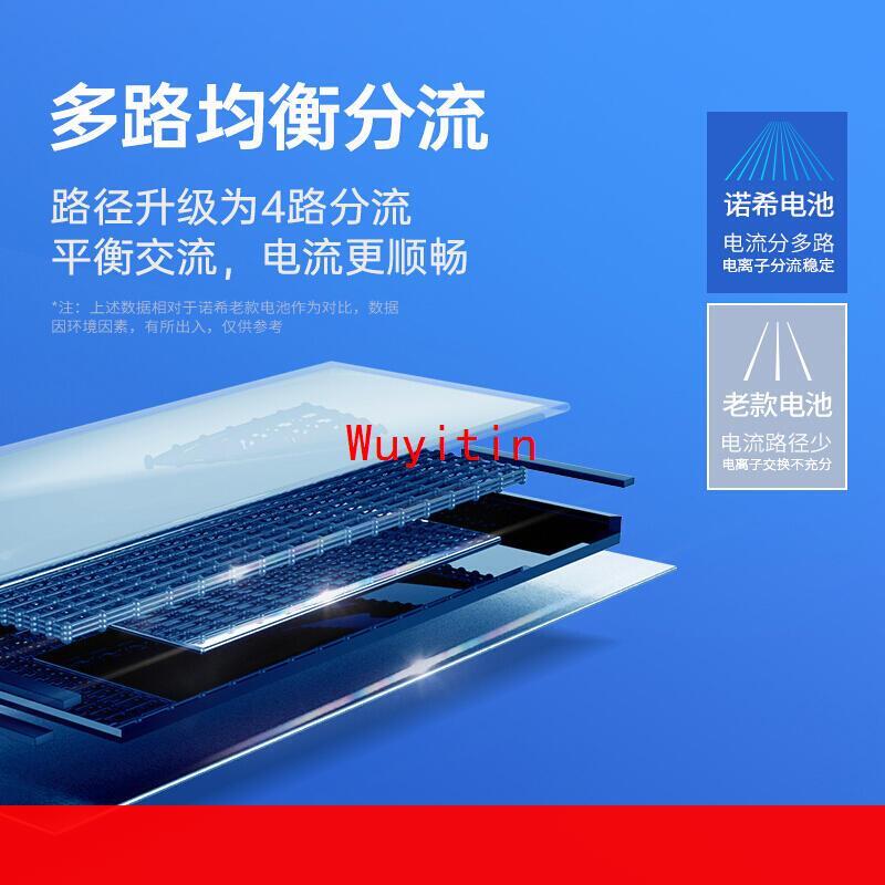 【限時下殺】諾希iphone8電池8p6 plus/6s全新iPhone7/7p/x/xs/xr/xsmax/11/[小 | 露天市集 | 全 ...