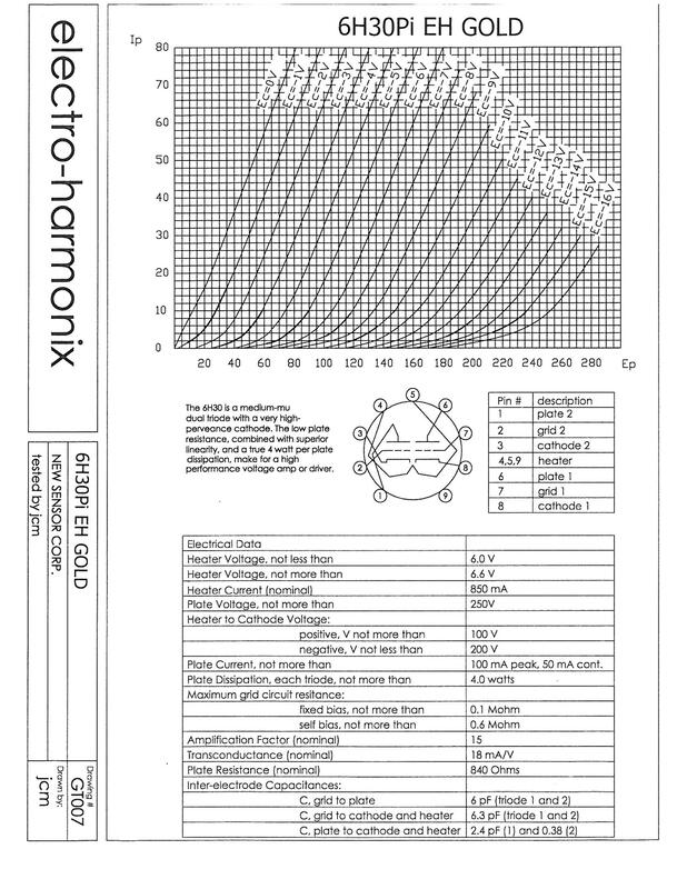 【星月】俄羅斯 EH 6H30 金腳電子管 金腳 6H30PI 6N6 電子管精密配對 | 露天市集 | 全台最大的網路購物市集