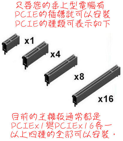 ASMedia® ASM1061 PCIe x1轉2埠 SATA 3 陣列卡擴充卡 支援 4TB 以上硬碟 | 露天市集 | 全台最大的網路購物市集