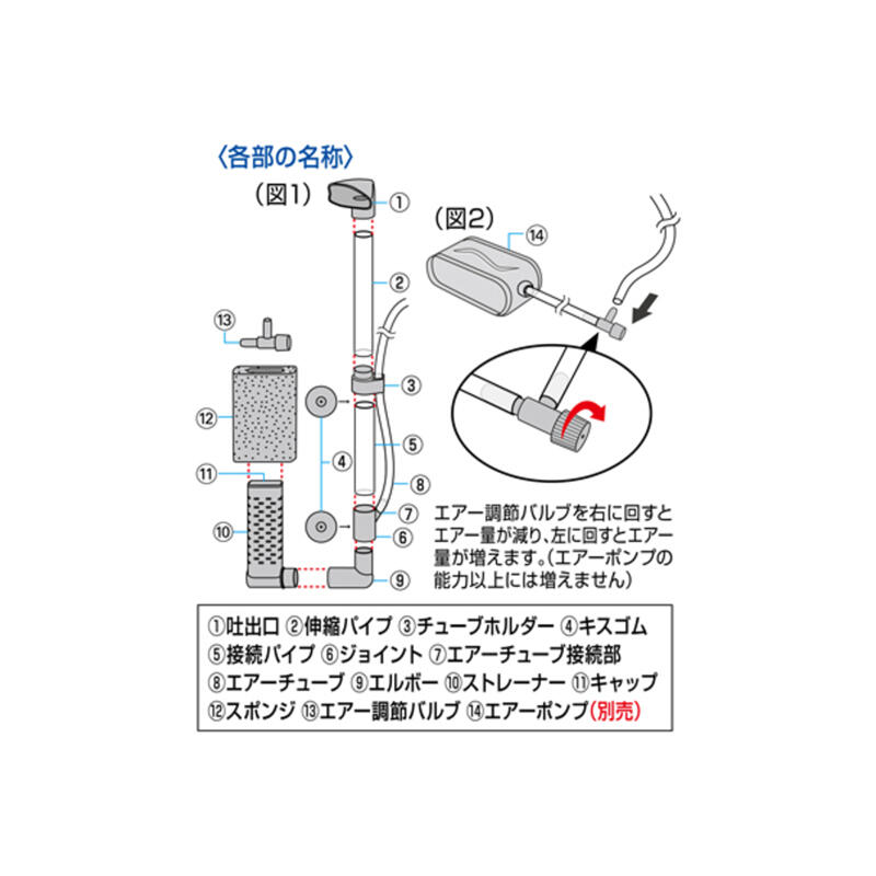 透明度 TRN｜GEX 五味｜青鱂元氣 單管氣動式生物過濾器｜水妖精 水中過濾 生化過濾 | 露天市集 | 全台最大的網路購物市集