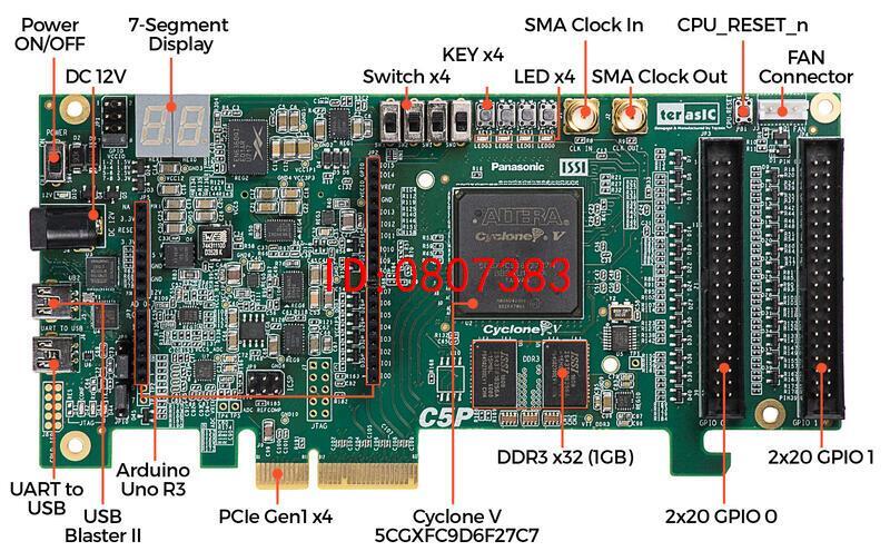 【嚴選】C5P Altera Intel FPGA開發板 Cyclone V GX GT PCIe OpenCL【批發】 | 露天市集 | 全 ...