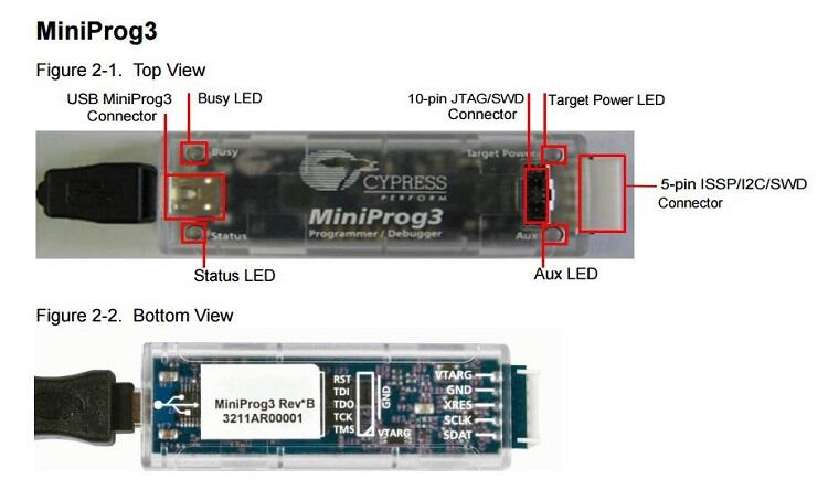 【現貨】CY8CKIT-002 賽普拉斯開發板 PSoC MiniProg3 編程調試仿真器 | 露天市集 | 全台最大的網路購物市集