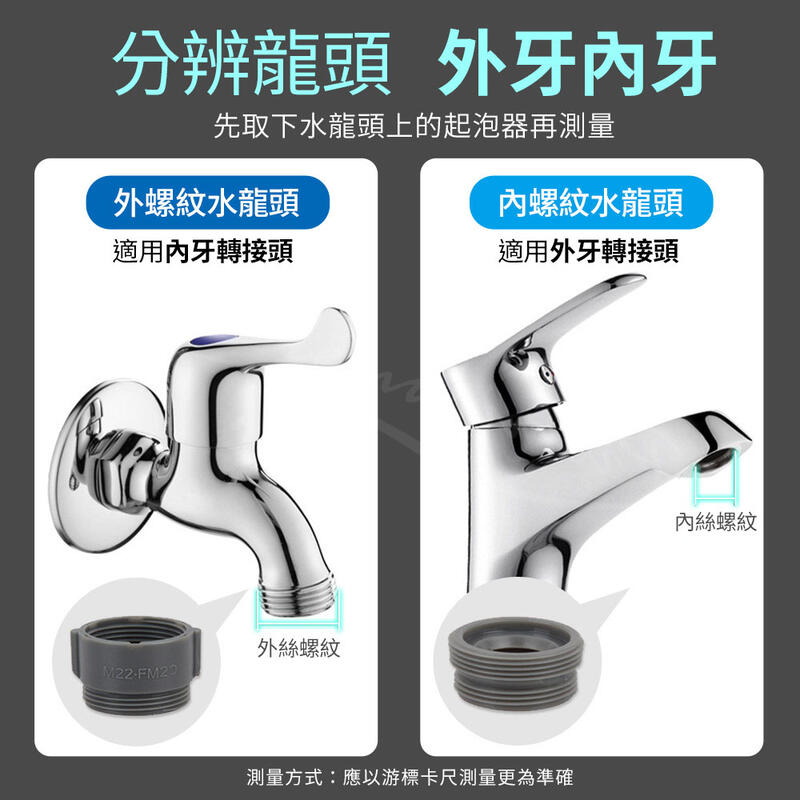 螺牙接頭 6件組合【D238】附扳手 水龍頭螺紋接頭 M20 M22 M24 細牙轉接頭 4分轉接頭 POM 內外牙轉接 | 露天市集 | 全 ...