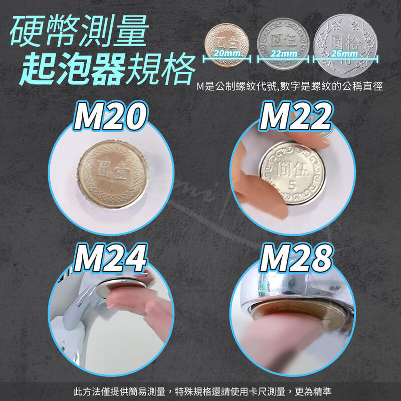 螺牙接頭 6件組合【D238】附扳手 水龍頭螺紋接頭 M20 M22 M24 細牙轉接頭 4分轉接頭 POM 內外牙轉接 | 露天市集 | 全 ...