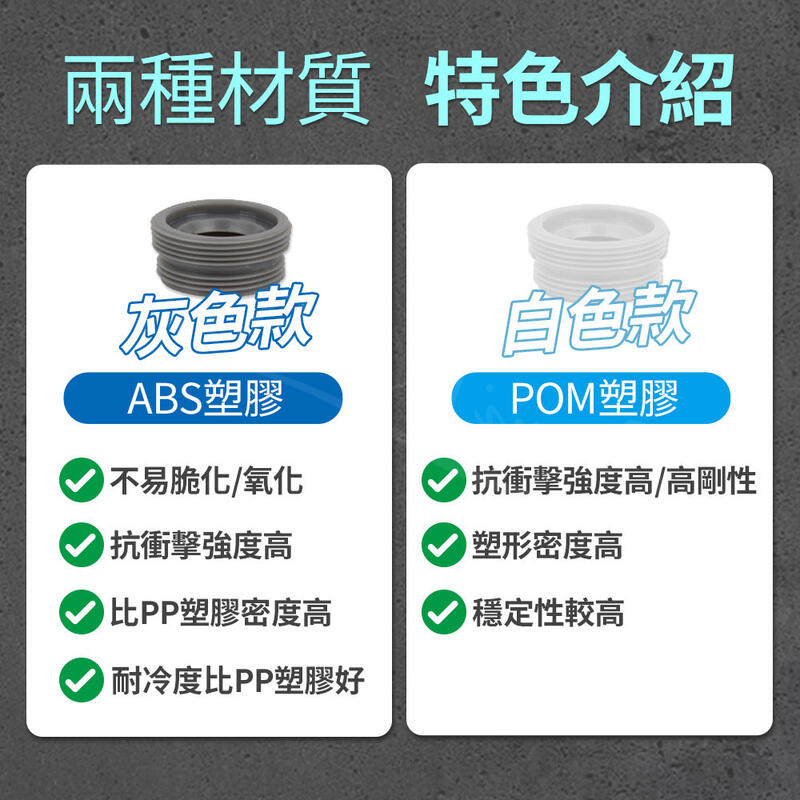 螺牙接頭 6件組合【D238】附扳手 水龍頭螺紋接頭 M20 M22 M24 細牙轉接頭 4分轉接頭 POM 內外牙轉接 | 露天市集 | 全 ...