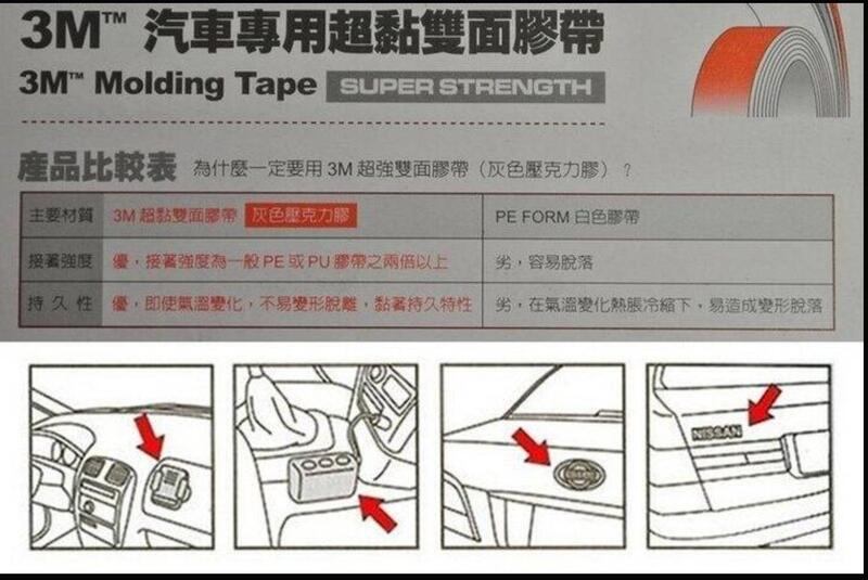 3M 專用超強雙面膠帶PN.9321 寬版 25.4mm | 露天市集 | 全台最大的網路購物市集