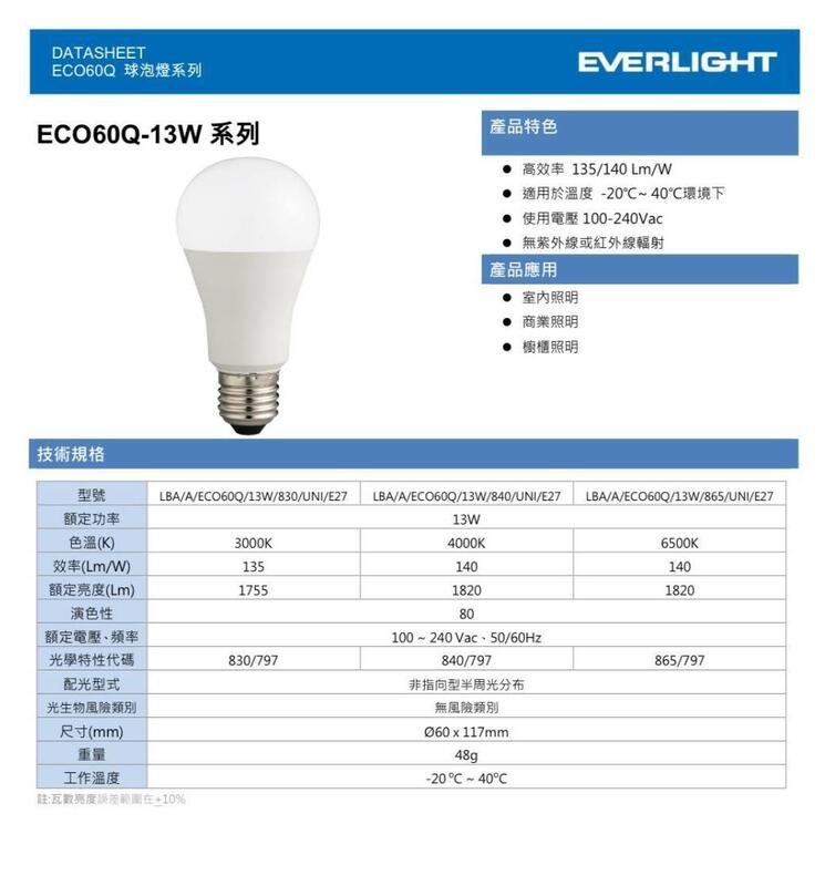 台北市樂利照明 9折 億光 EVERLIGHT 高效版 Q3 LED 13W 燈泡 E27球泡燈 白光 黃光 自然光 | 露天市集 | 全台最大的網路購物市集
