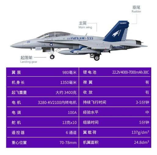《天慕模型》FMS 80mm F-18 / F18 大黃蜂 PNP版 (地平線 E-flite)〃〃缺貨中〃〃 | 露天市集 | 全台最大的網路購物市集