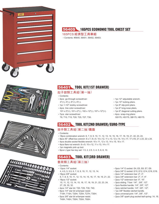 JTC-5640S 165PCS 經濟型工具車組☆達特汽車工具☆JTC 5640S | 露天市集 | 全台最大的網路購物市集