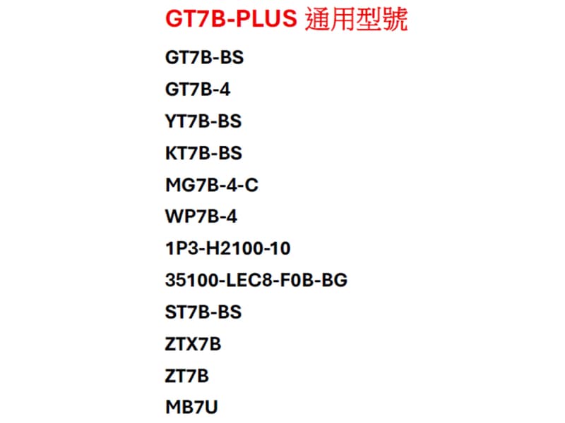 GS GT7B-PLUS🏍假期照常出貨 附發票有保固 (同GT7B-BS / YT7B-BS / KT7B-BS) | 露天市集 | 全台最大 ...